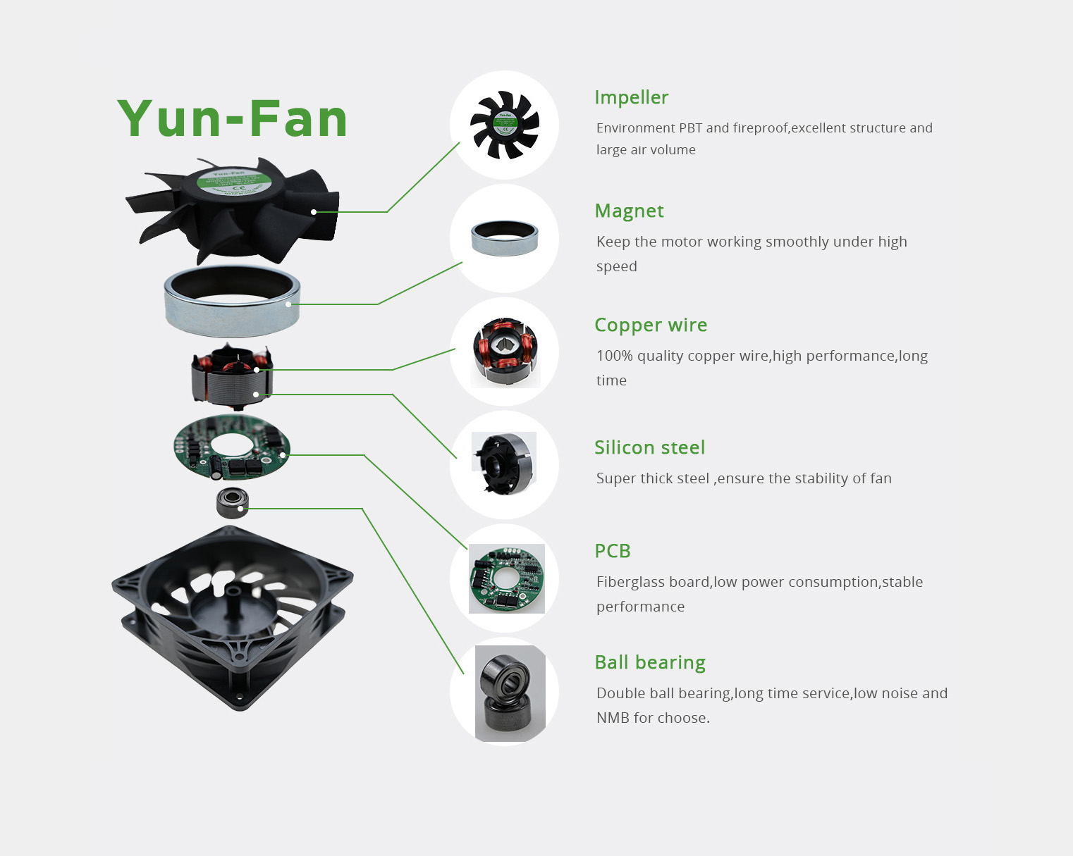 product | SHENZHEN YUNFAN POWER CO.,LIMITED